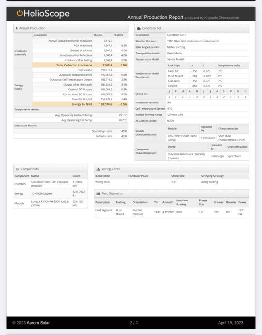 รีวิวงานติดตั้งโซล่าเซลล์ระบบออนกริด ขนาด 122kw สำหรับโรงงาน - Nk Solar ...